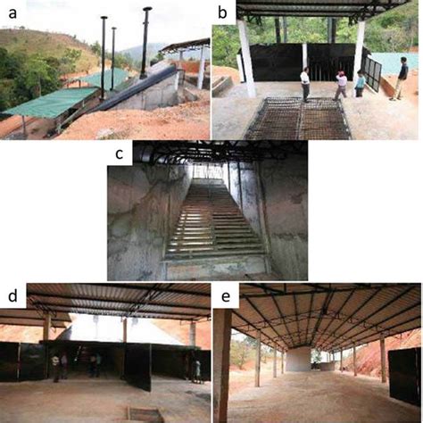 Design Of A Passive Aeration Static Pile Composting System A Download Scientific Diagram