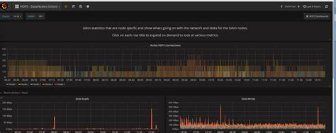 Github Isilonisilondatainsightsconnector Connector To Fetch