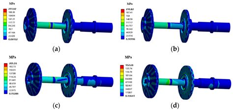 Structural Analysis And Optimization Of Ultra High Speed Centrifugal Pump Rotor System