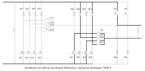 Operating Modes In PV Mode C Storage Mode Rectifier Mode Download Scientific Diagram