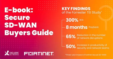 Exclusive Networks Na On Linkedin Imagine Delivering These Type Of Numbers To Your Clients