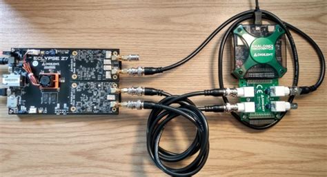 implementation of high speed digital signal processing system on xilinx