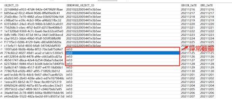 Sqlite 插入数据异常 乱码 看看是不是数据类型的错误 qugeshenmemingzine 博客园