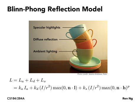 CS A Lecture Slides