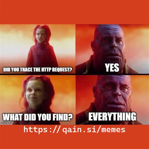 Github Qainsights Testing Jokes Memes Educating Software Testing Via Memes And Jokes Submit