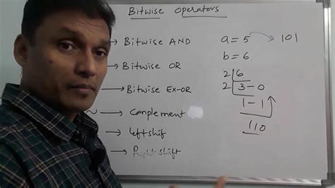 Bitwise Operators In C Language Operators In C Language In Telugu