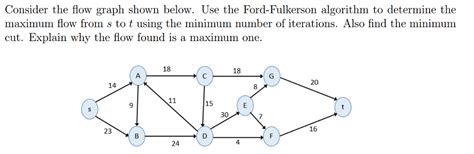 Solved Consider The Flow Graph Shown Below Use The Chegg Com