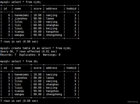 mysql高级查询技巧：排序、分组、视图与null值处理 csdn博客