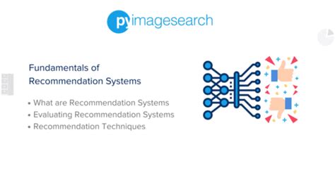 Evaluating Recommendation Systems Archives Pyimagesearch