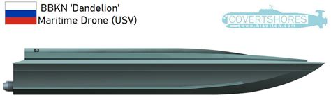 H I Sutton Covert Shores