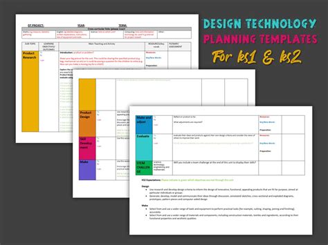 Design Technology Planning Formats For Ks1 And Ks2 Teaching Resources