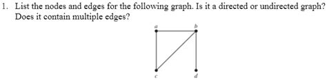 Solved List The Nodes And Edges For The Following Graph Is It A