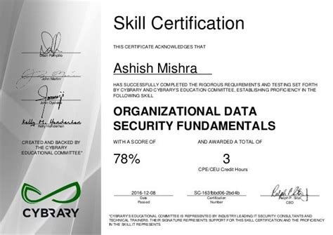 Organizational Data Security Fundamentals Cybrary