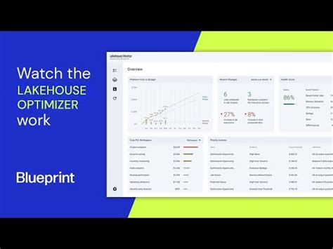 Github Blueprinttechnologies Blueprint Lakehouse Monitor Documentation Documentation For The