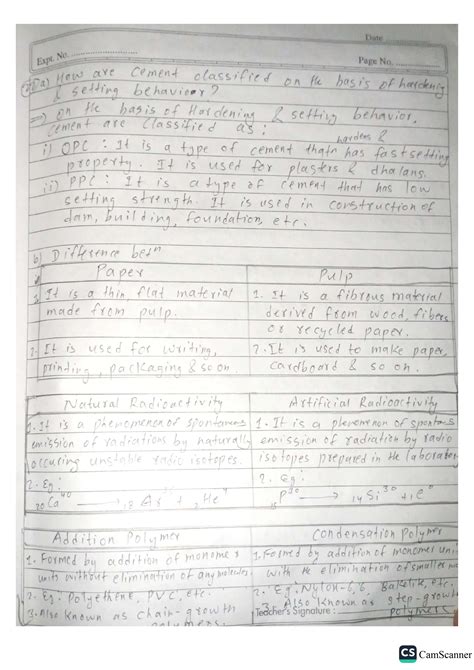 NEB Class Chemistry Model Question Solution