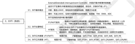 【stm32】中断篇stm32 中断 Csdn博客