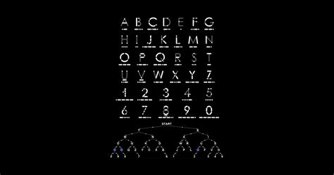 Morse Code Morse Code Sticker Teepublic