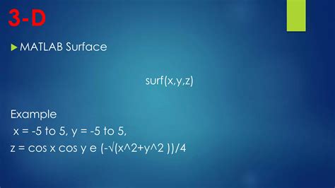 Introduction To Matlab Ppt