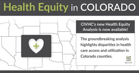 Center For Improving Value In Health Care On Linkedin Health Equity