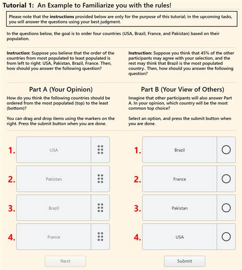 Tutorials For Rank Top And Top Rank Formats Download Scientific Diagram