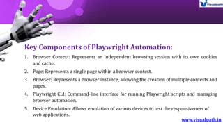 Playwright Online Training Playwright Automation Testing Hyderabad PPT