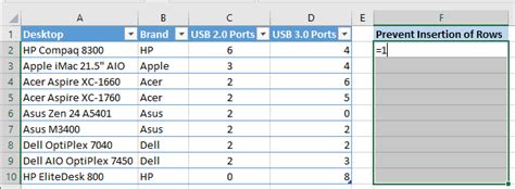Can T Insert A Row In Excel Possible Reasons And Fix