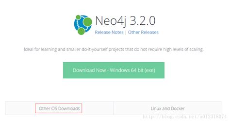 Neo4j 安装 开启 远程访问 Csdn博客