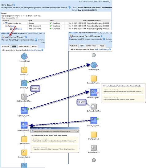 Soa Suite 11g Oracle Bpel Master And Detail Process Coordination