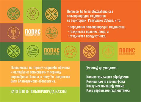 Попис пољопривреде 2023