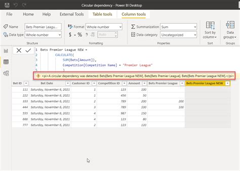 In The Power BI Whirlpool Understanding Circular Dependencies Data Mozart