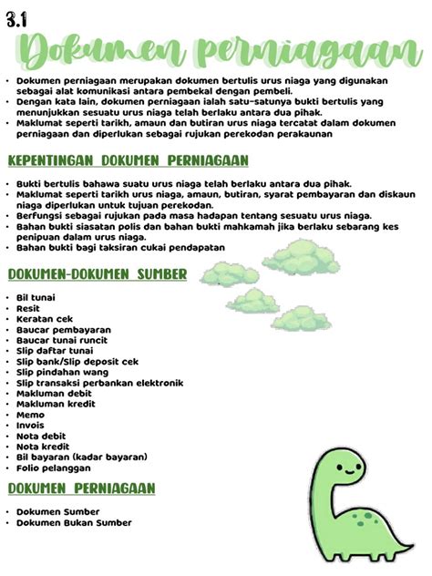 Akaun Modul 3 F4 Pdf
