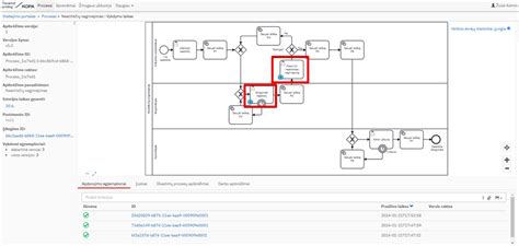Start With Camunda 7 Tomcat Instances Duplicated In User Task Camunda 7 Topics Camunda Forum