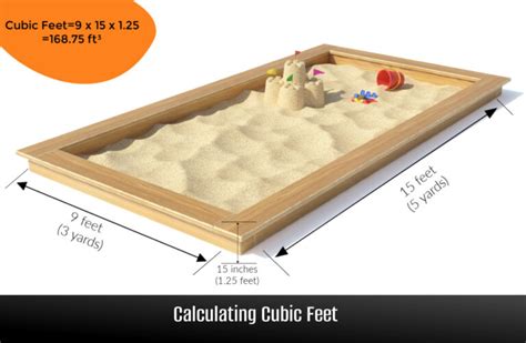 Cubic Feet Calculator Pallet At Leah Woodcock Blog