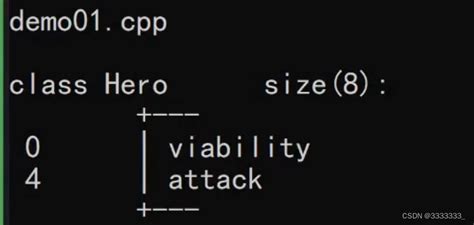 32 Cpp多态cpp类的多态关键字 Csdn博客