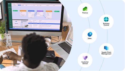 Dynamics 365 End To End Testing Strategy Leapwork