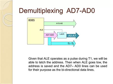 Pin Diagram Of 8085 New Ppt