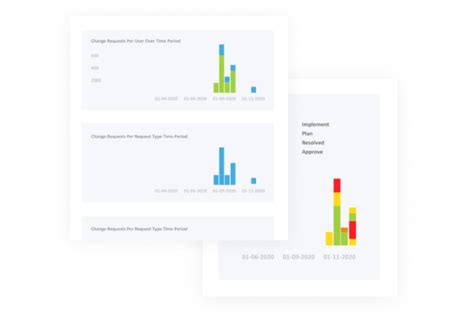 Appviz Firewall Analyzer Network Security Management Tool Algosec
