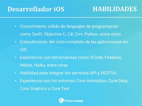 ¿qué Hace Un Desarrollador Ios Programación De Apps It