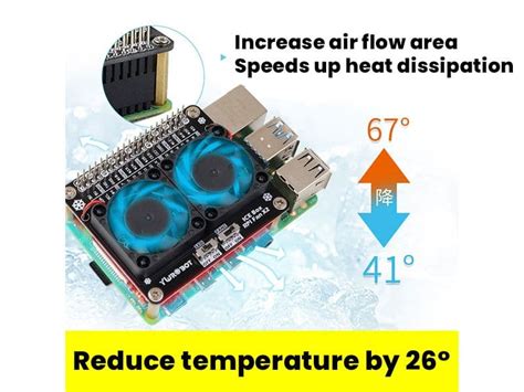 Raspberry Pi Dual Cooling Hat Kit Kuriosity