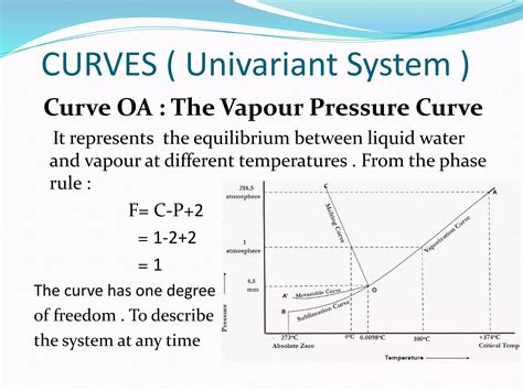 Phase Diagram Of A One Component System Water System PPT