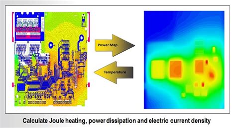 Ansys Thermal Analysis Houstongasm