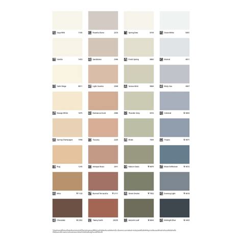 Jotun โจตาชิลด์ อินฟินิตี้ ขนาด 9 ลิตร