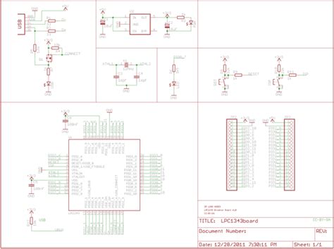 Madelon LPC Development Board DP