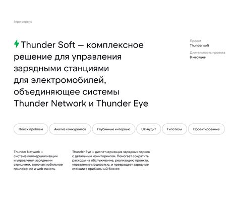 EV Charging SaaS Behance