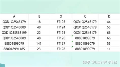 Excel多条件查找取值怎么操作？ 知乎