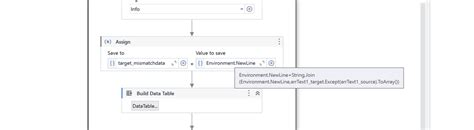 Write Array Of String Values To Excel Cell Automation Ops Uipath