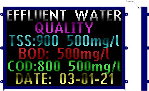 Industrial Environment Parameter Led Display Board At Rs 5200square