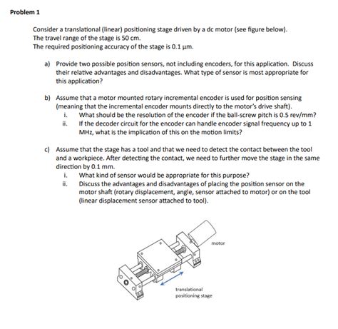 Solved Problem 1 ﻿consider A Translational Linear