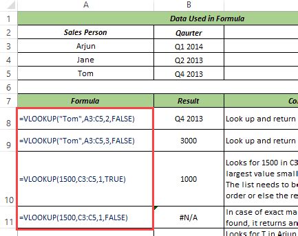 Formula Q Excel Absolute Structured References In Excel Tables Excel Campus Enter The Same