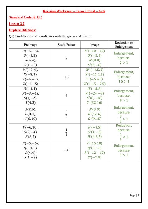 SOLUTION Grade 8 Revision Worksheet Dilation Two Way Frequency Tables Pythagorean Theorem
